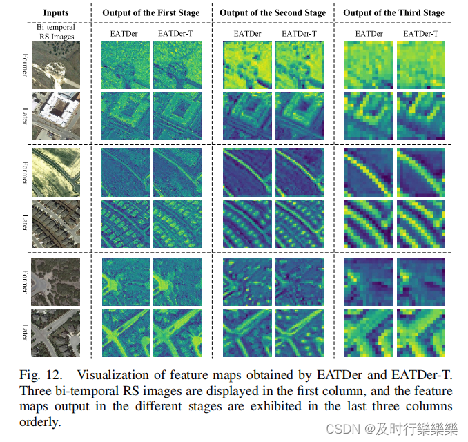 【EATDer】用于遥感变化检测的边缘辅助自适应Transformer探测器（IEEE TGRS收录）-CSDN博客