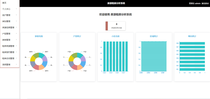 基于django的房源租房分析系统的设计与实现基于django的链家租房数据分析与租金预测系统设计与实现 Csdn博客