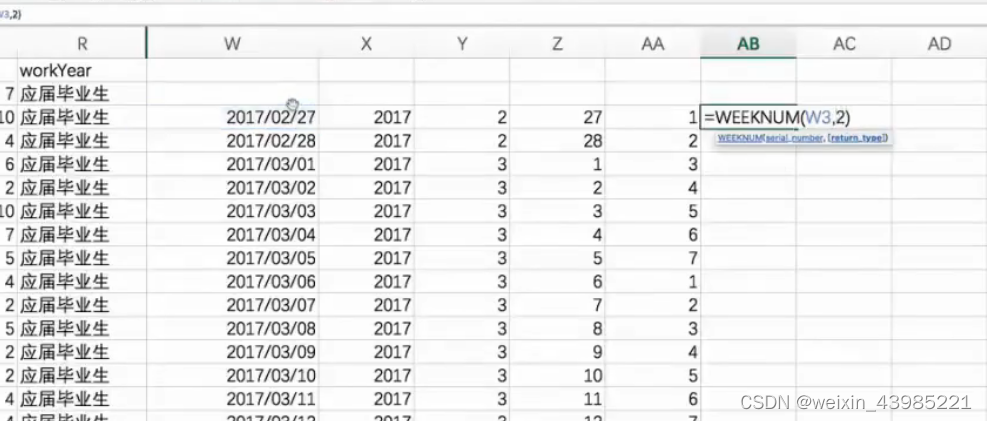 时间序列函数_时间序列 week-CSDN博客