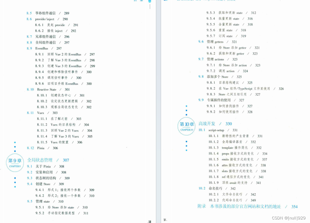 Github标星230W+的“Vue3 入门指南与实战案例“看完直接丢掉Vue2_剑指vue3 pdf-CSDN博客