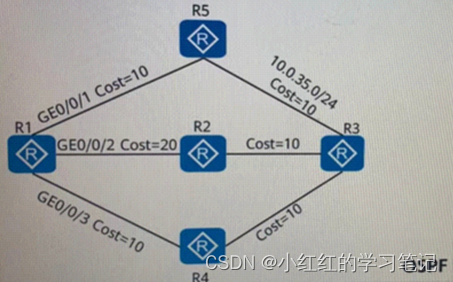 HCIP-Datacom-ARST自选题库__OSPF单选【80道题】_如图所示的ospf网络,r1和r2之间通过四条链路相连,r2的loopback0接口开启ospf,在-CSDN博客