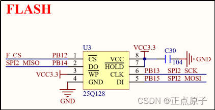 【正点原子STM32连载】 第四十一章 SPI实验 摘自【正点原子】APM32E103最小系统板使用指南-CSDN博客