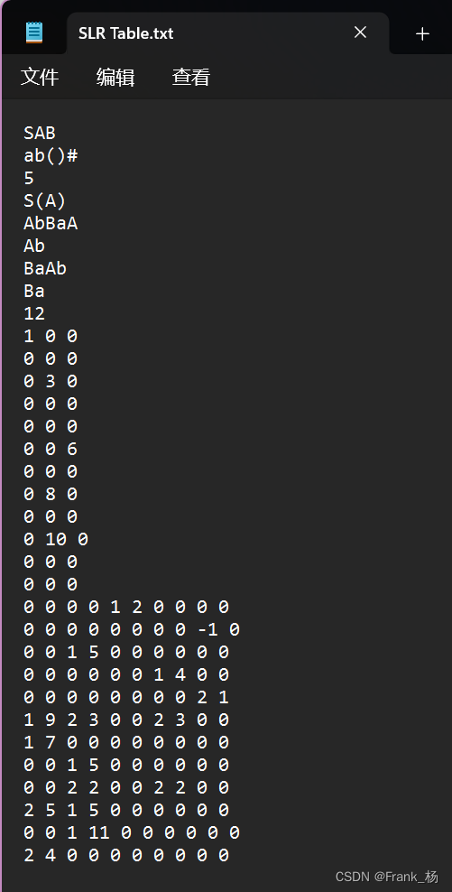 编译原理 SLR(1)分析技术识别字符串_slr(1)分析技术的实现-CSDN博客