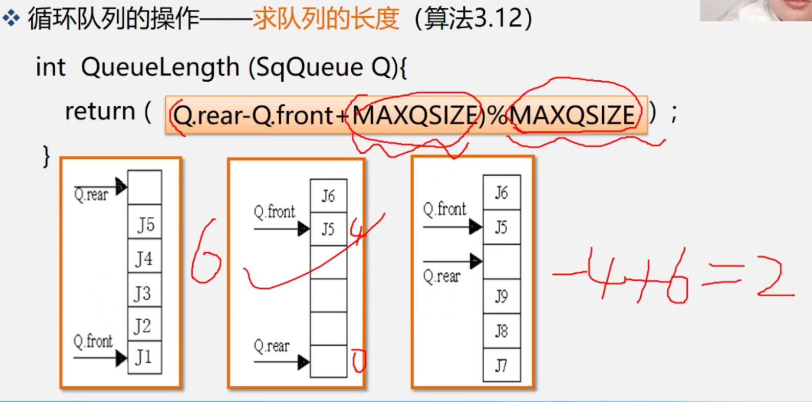 数据结构14——队列的顺序和链式的表示和操作的实现 Csdn博客