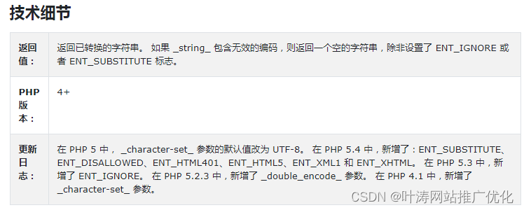 htmlspecialchars() 函数实例_java中htmlspecialchars()-CSDN博客