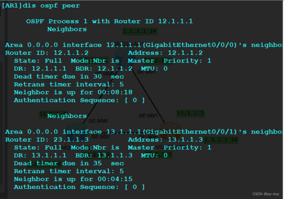 HCIA-Datacom实验二_ospf authentication-mode md5 1 cipher-CSDN博客