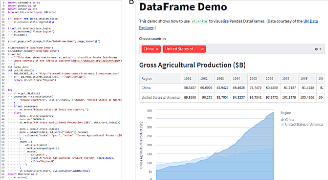 不会前端代码，也能用纯python来实现一个web应用啦python那个包不需要写前端代码可以直接生成web界面 Csdn博客