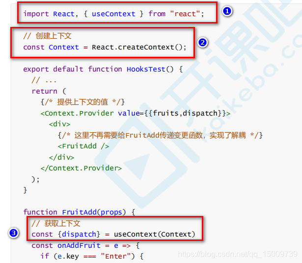 react useContext createContext 方法使用_const context = react.createcontext({});-CSDN博客