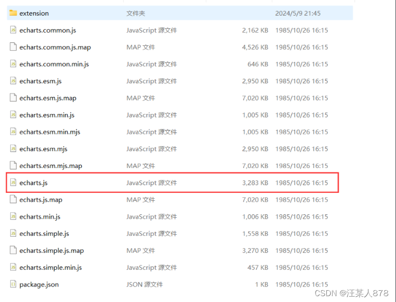Apache Echarts入门案例_echarts5.5.0下载-CSDN博客