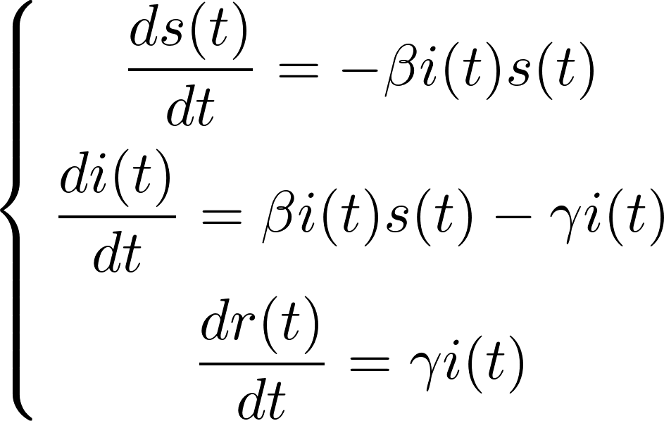 新型冠状病毒SIR预测模型，MATLAB代码_sir模型sars预测-CSDN博客