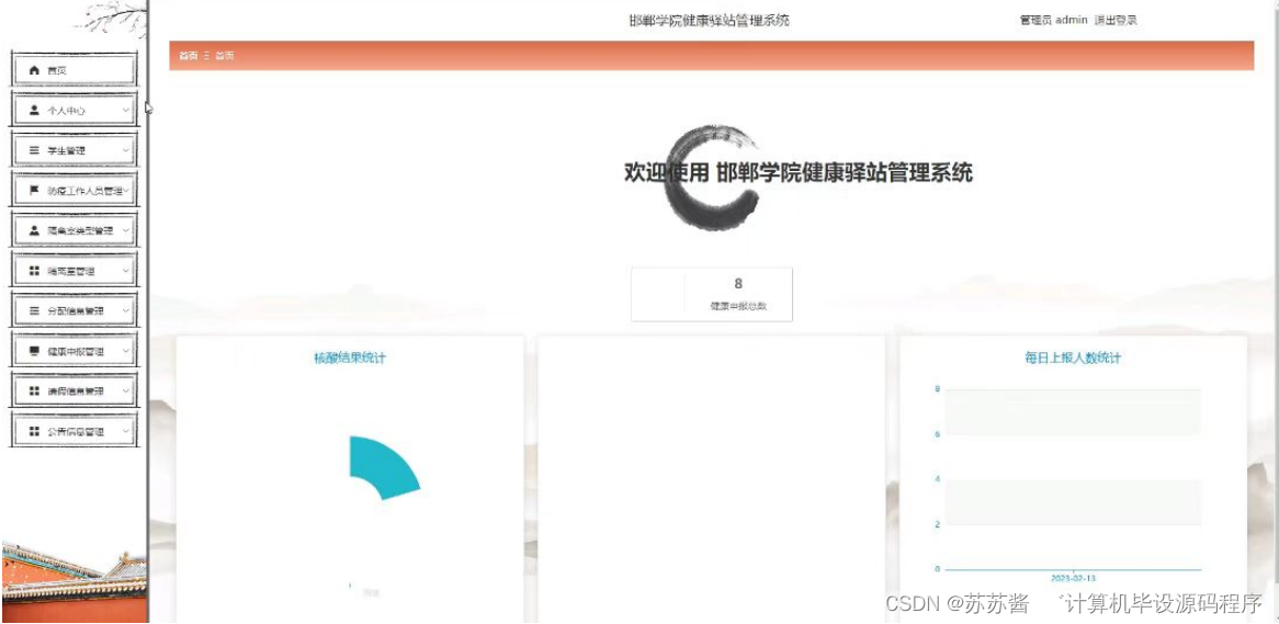 计算机毕业设计springboot邯郸学院健康驿站管理系统8h5689【附源码数据库部署lw】计算机科学与技术和邯郸结合的毕设 Csdn博客