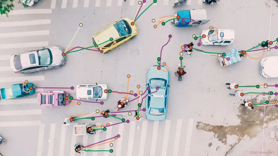 避障算法 - VO、RVO 以及 ORCA (RVO2)[转载]-CSDN博客