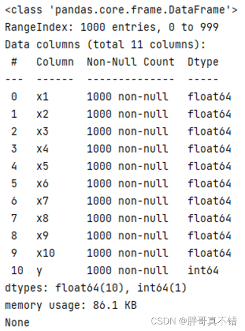 Python实现ssa智能麻雀搜索算法优化lightgbm分类模型lgbmclassifier算法项目实战ssa Lightgbm Csdn博客