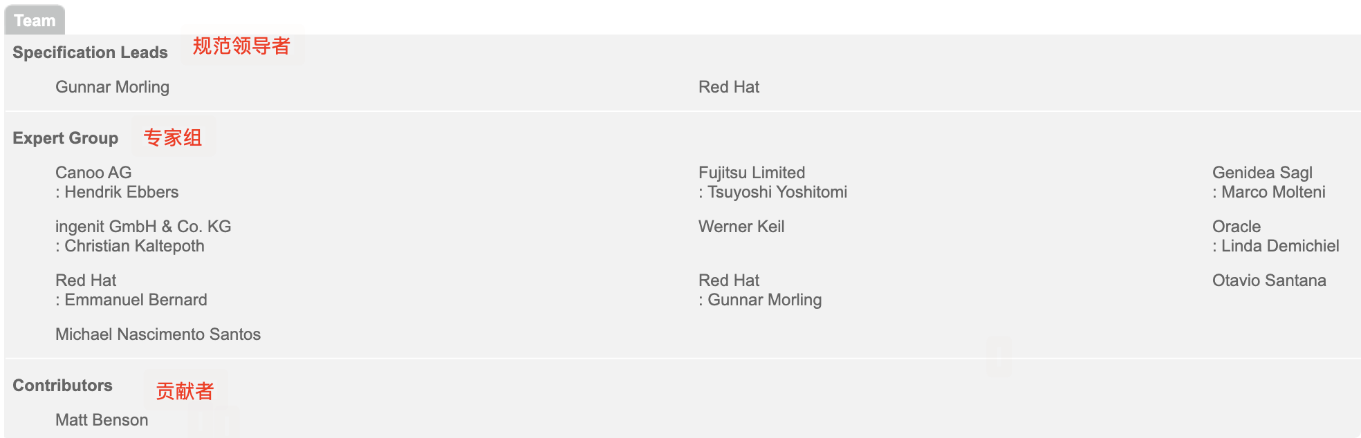 阿里巴巴入选的JCP最高执行委员会，何方神圣？_周经森-CSDN博客