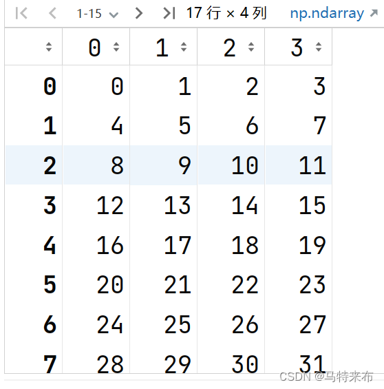 timeseries_dataset_from_array使用详解_timeseriesdataset-CSDN博客