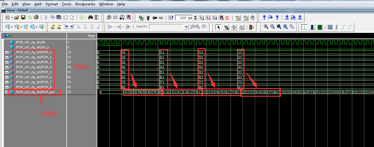 PCM编码复接逻辑设计Verilog代码Quartus仿真_pcmverilog-CSDN博客
