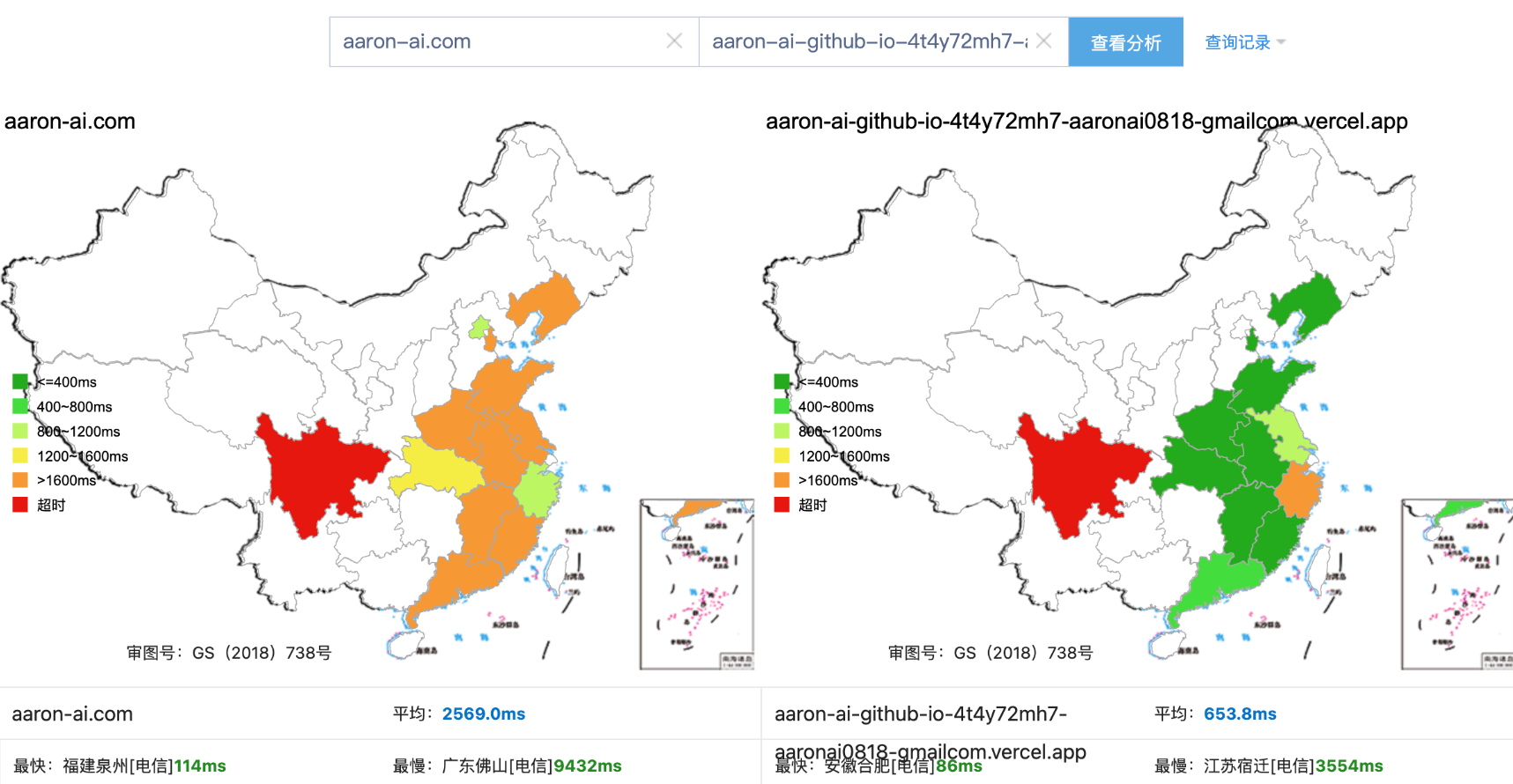 Github Pages 访问速度慢，使用vercel部署静态博客提高访问速度_vercel部署后还是慢-CSDN博客