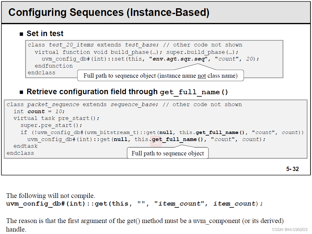 uvm_config_db传递的参数类型统计_configdb传递数组-CSDN博客