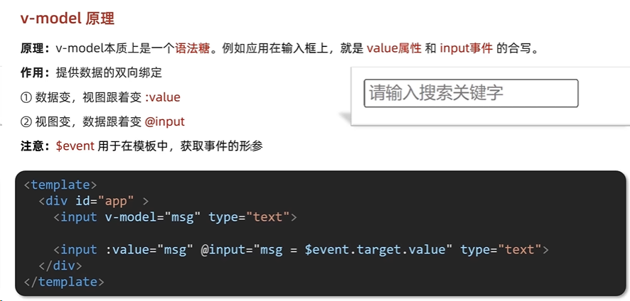 前端学习笔记202311学习笔记第一百叁拾壹天 V Model详解1 Csdn博客