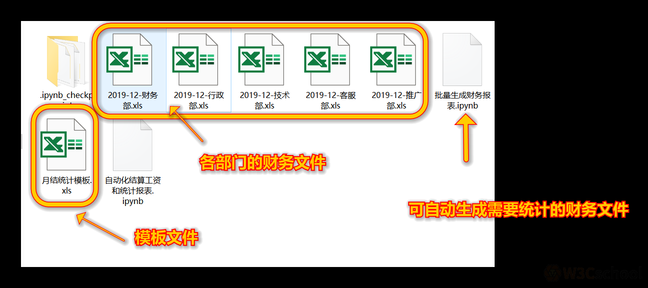 Python自动化结算工资和统计报表 Csdn博客 