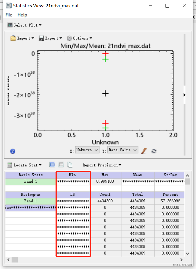 CASA插件计算静态参数时报错：HISTOGRAM:illegal binsize or max/min.-CSDN博客