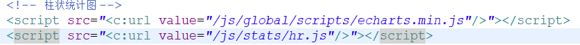 Echarts报错 Uncaught Referenceerror Echarts Is Not Defined Csdn博客