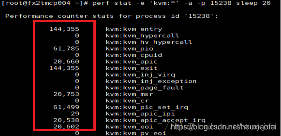 windows虚拟机qemu进程cpu占有率很高问题解决_qemucpu占用太高-CSDN博客