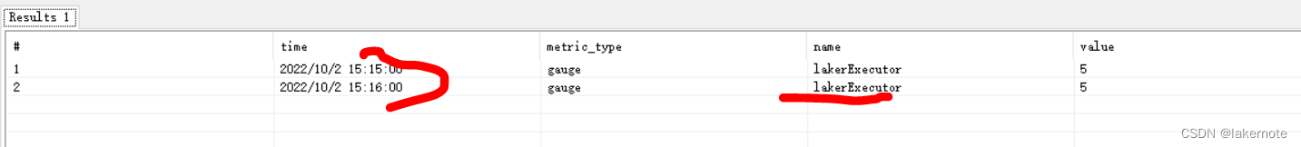 可观测性-Metrics-线程池监控_executorservicemetrics-CSDN博客