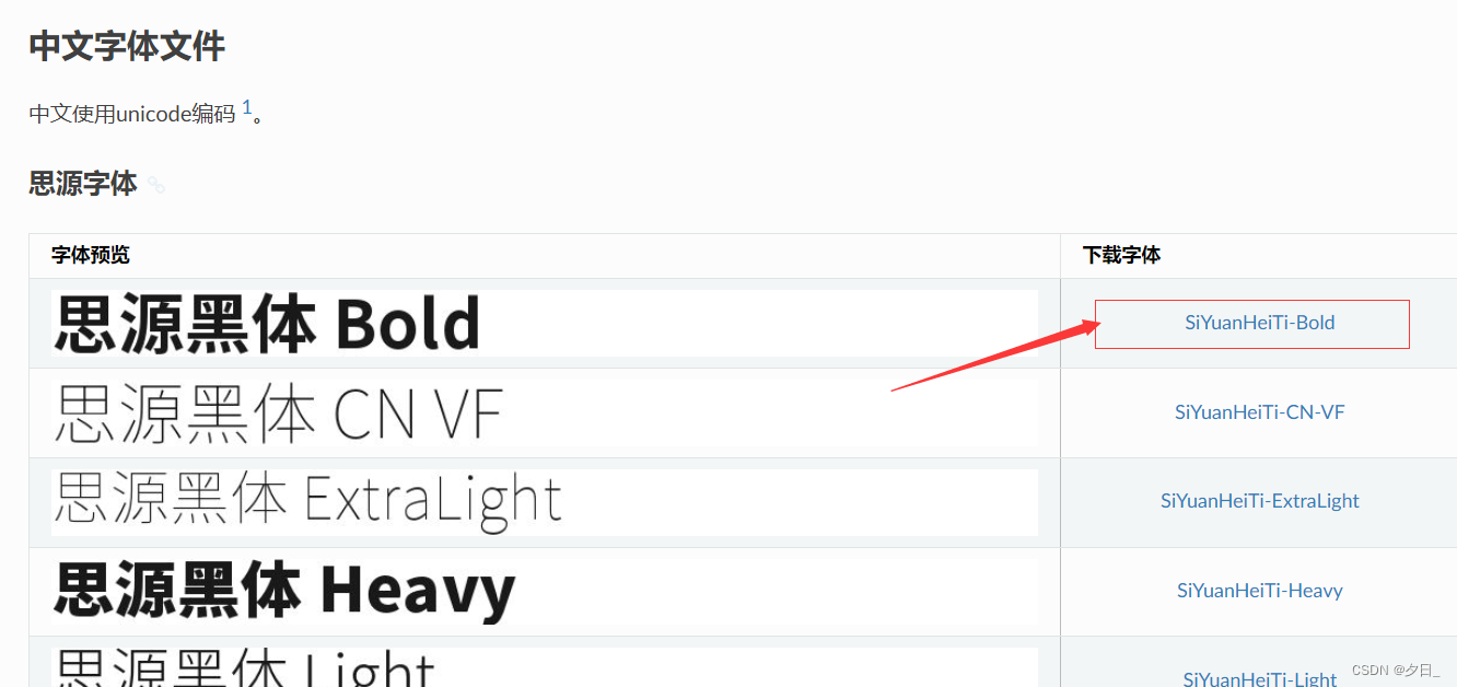 VS2019中使用LVGL显示中文_lvgl vs2019-CSDN博客
