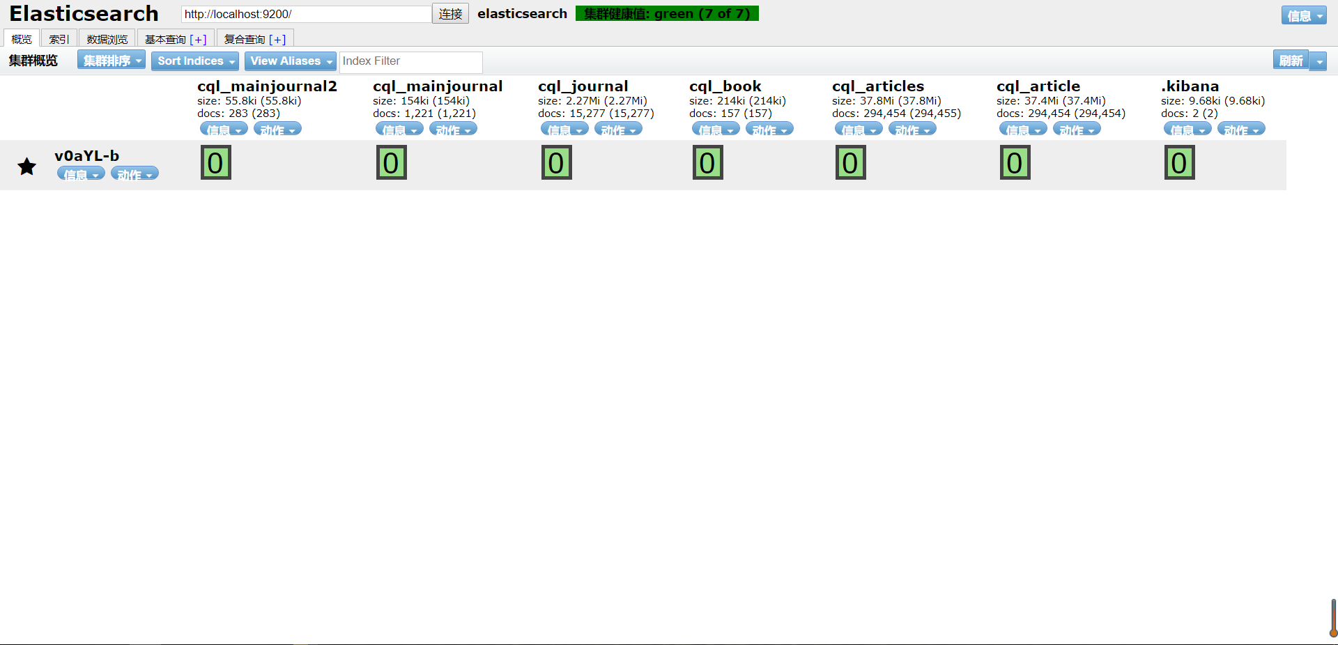 Elasticsearch6.2.4-利用head插件创建索引_es-head-master里创建索引-CSDN博客