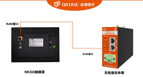 人机界面通过RJ45口无线连接多台PLC_mcgs pro 连接多个以太网设备-CSDN博客