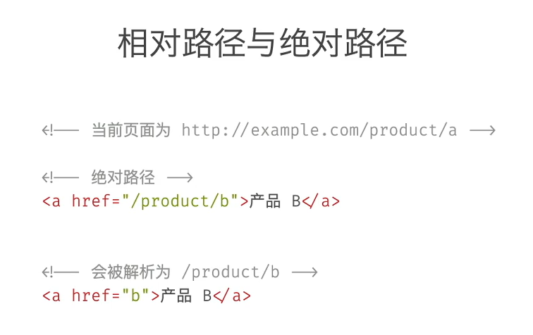 JavaWeb前端——HTML/CSS_spanjavaweb-CSDN博客