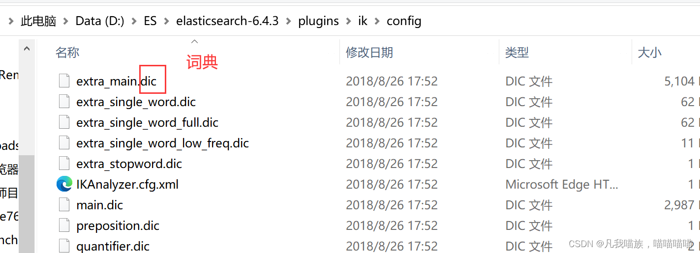 Elasticsearch6.4.3平台实时数据分析与配置教程-CSDN博客