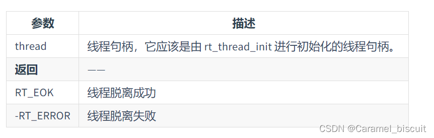RT-Thread 线程管理（二）_rtt 能在线程里删除自身线程吗-CSDN博客