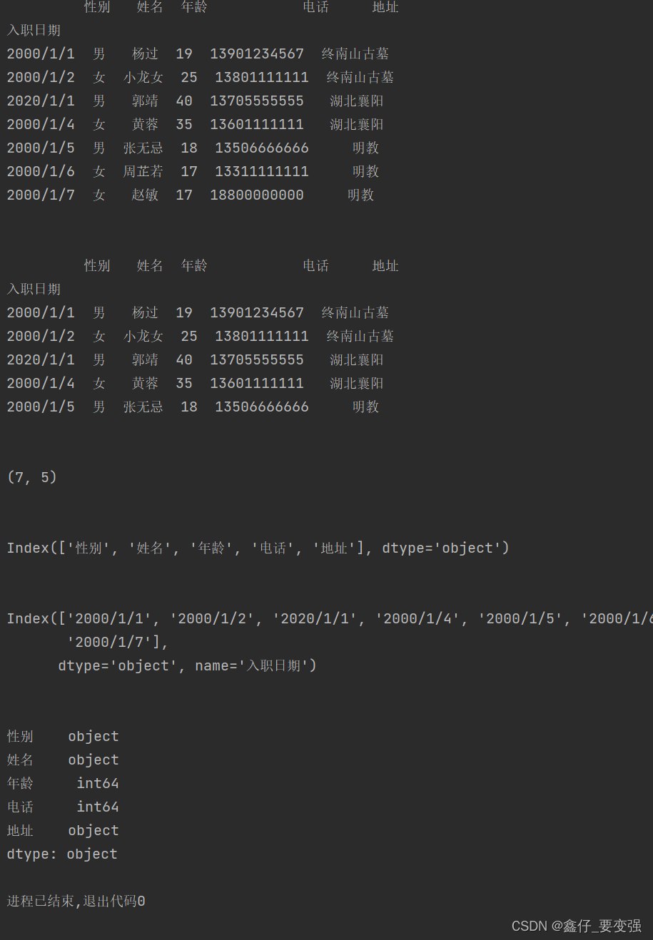 python-pandas自学笔记_print(data.head())-CSDN博客