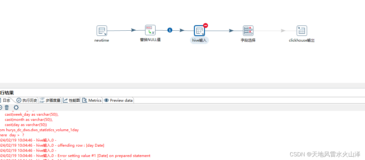 二百二十二、Kettle——Kettle运行报错：Error setting value #1 [Date] on prepared statement-CSDN博客