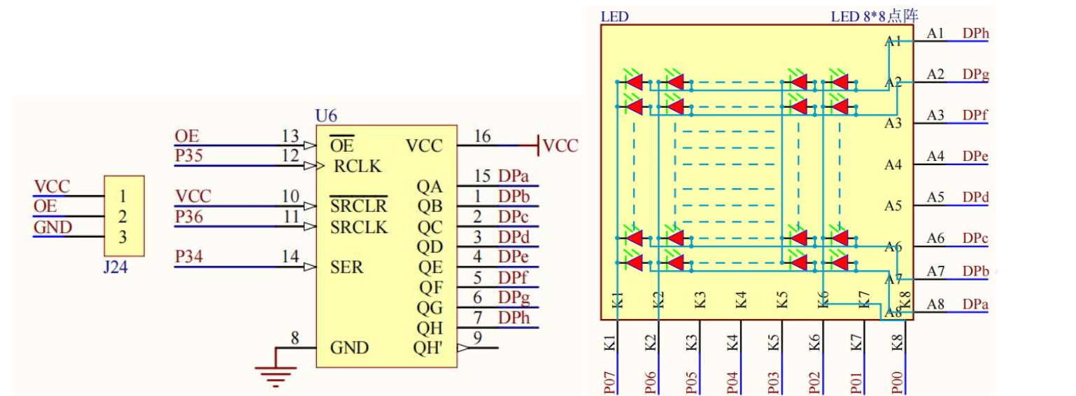 【51单片机】74HC595芯片实现单片机 IO 扩展（串转并）和 LED点阵实验_hc595控制灯阵列-CSDN博客