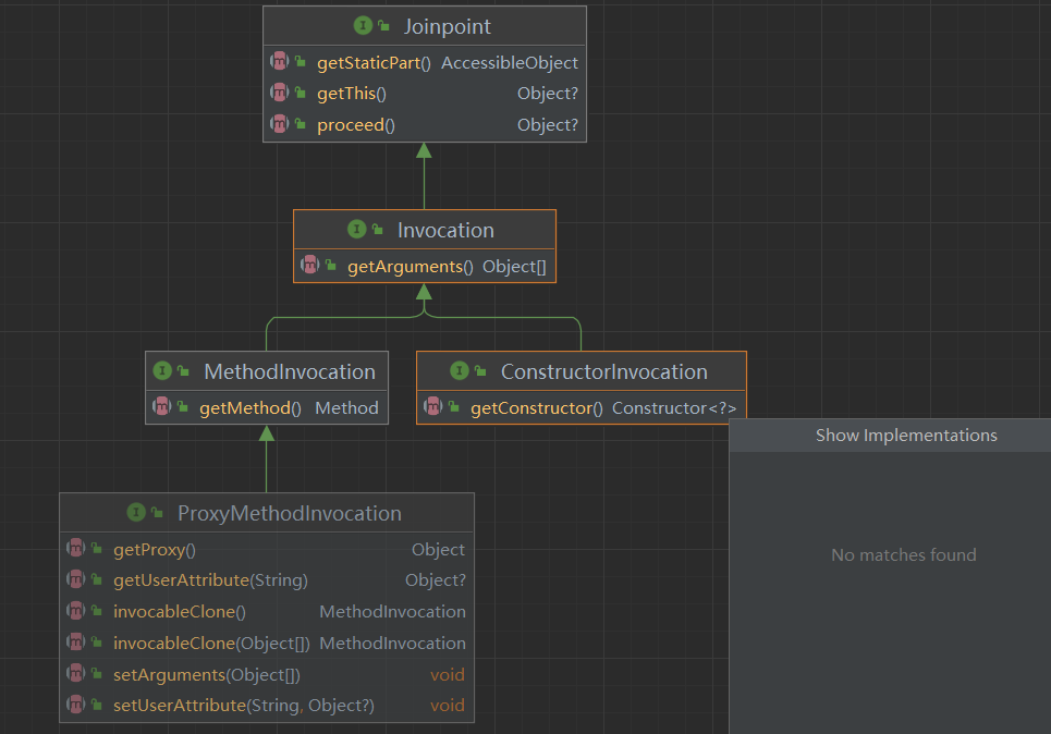 Spring AOP名词解释Advice,Pointcut,Advisor,Joinpoint,Advised是什么？_pointcutadvisor-CSDN博客