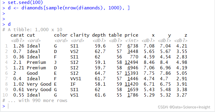 R语言使用ggplotly包将ggplot2可视化图像转化为plotly图像、并设置删除plotly可视化结果的选项条（remove Option Bar） Csdn博客