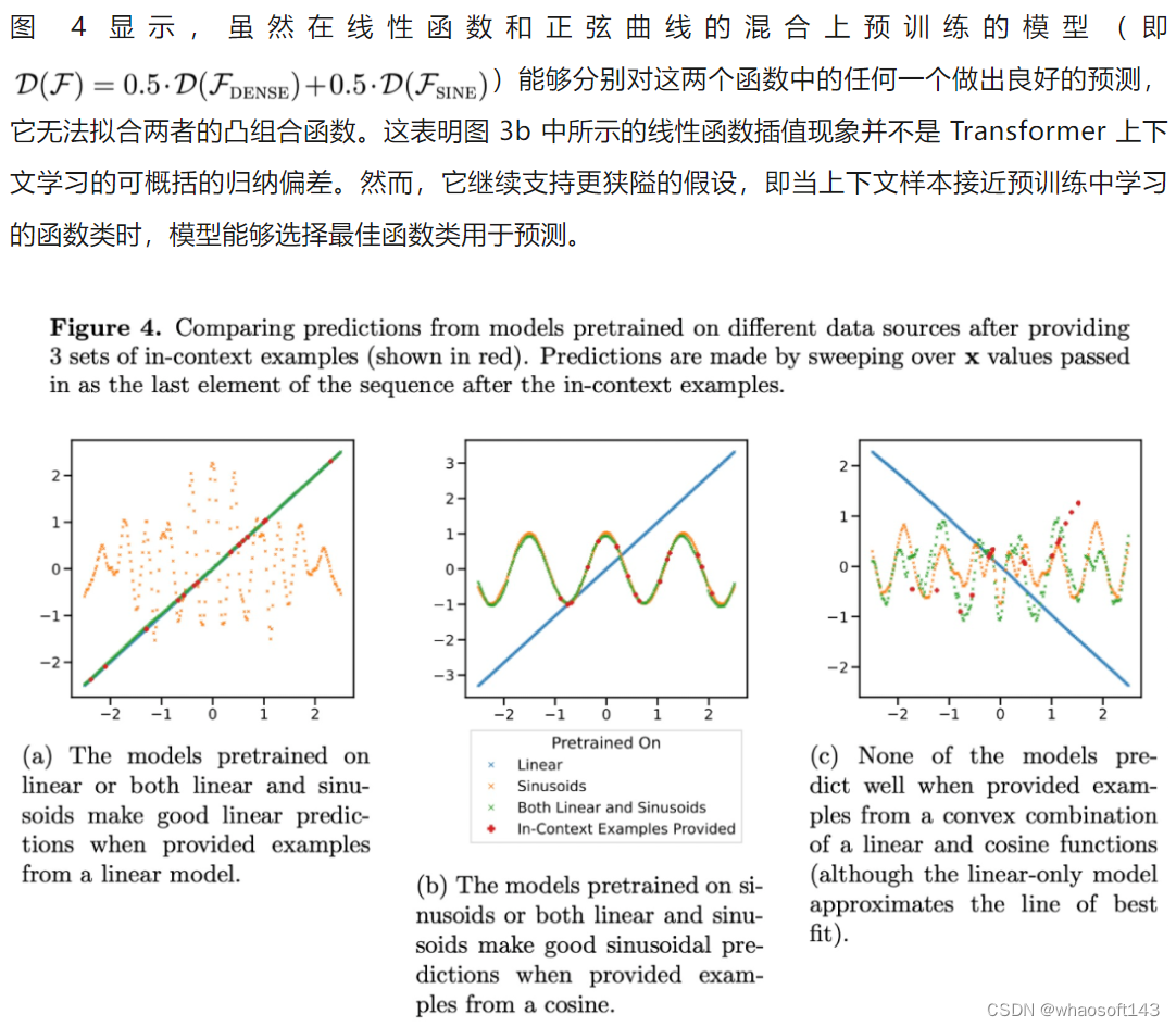 Transformer~57-CSDN博客