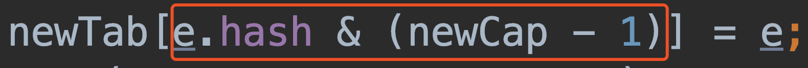 绝了！这是我见过最详细的HashMap源码解析_hashmap解析-CSDN博客