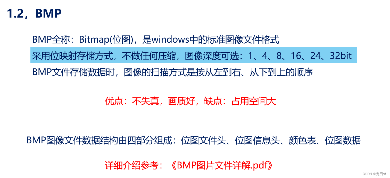 Stm32f407zgt6入门31图片编解码之图片显示实验(简化且仅理论)stm32 图片十六进制 Csdn博客