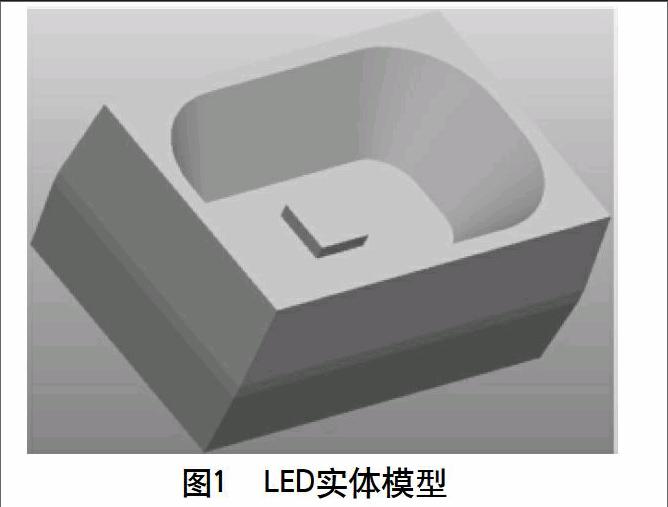 白光led 计算机模拟,白光LED在TracePro中的建模及仿真-CSDN博客