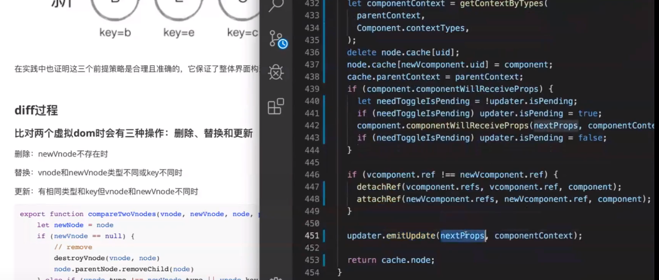 前端学习笔记202308学习笔记第七十伍天-react源码分析28-CSDN博客