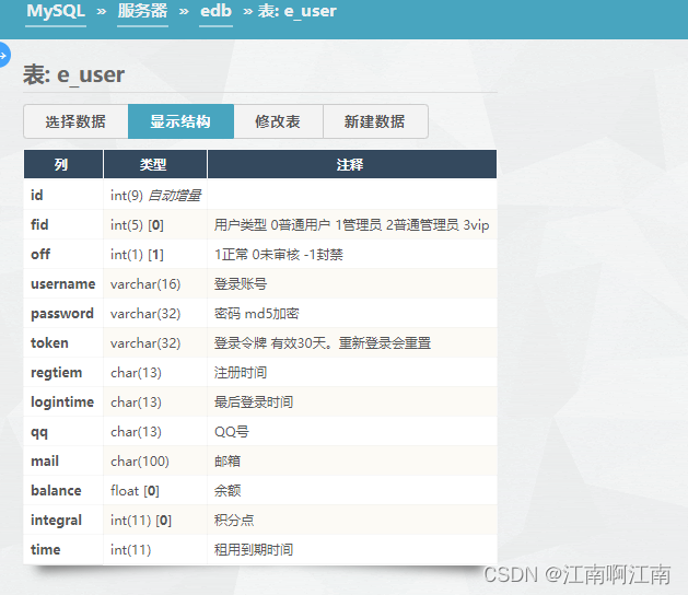（3）使用易语言CCHTTP开发WEB网站-后台登录_易语言写网站-CSDN博客