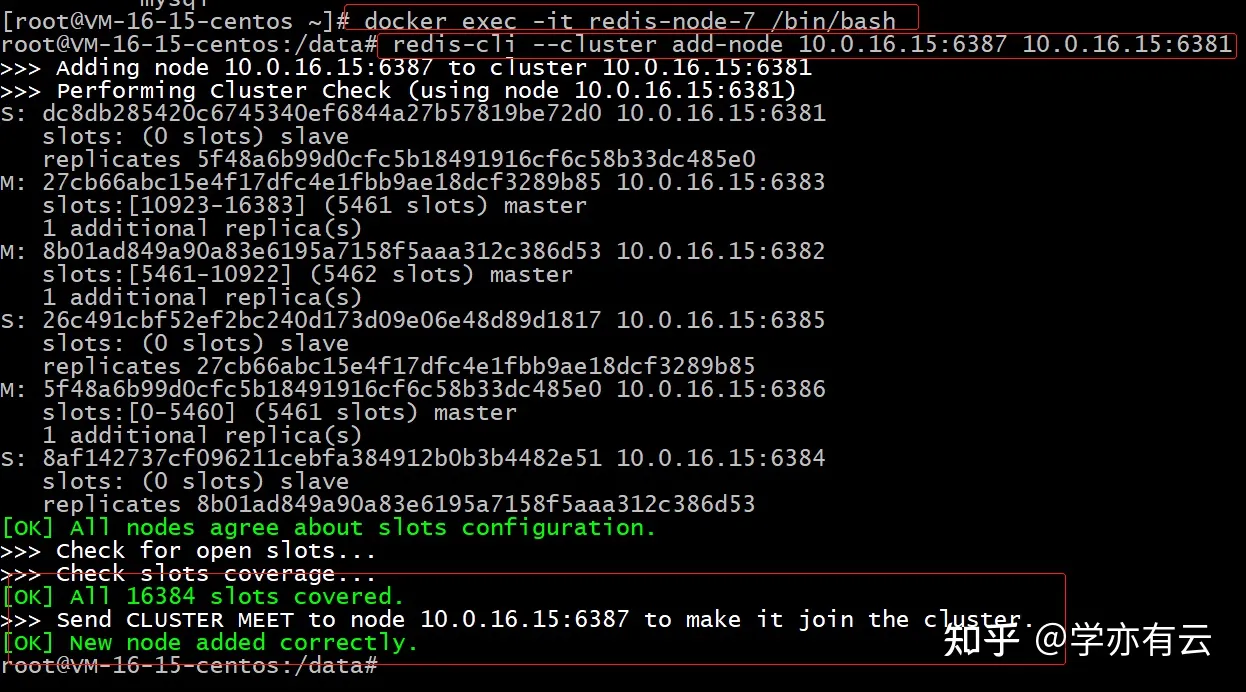 Docker搭建redis Cluster集群docker Redis Cluster Csdn博客