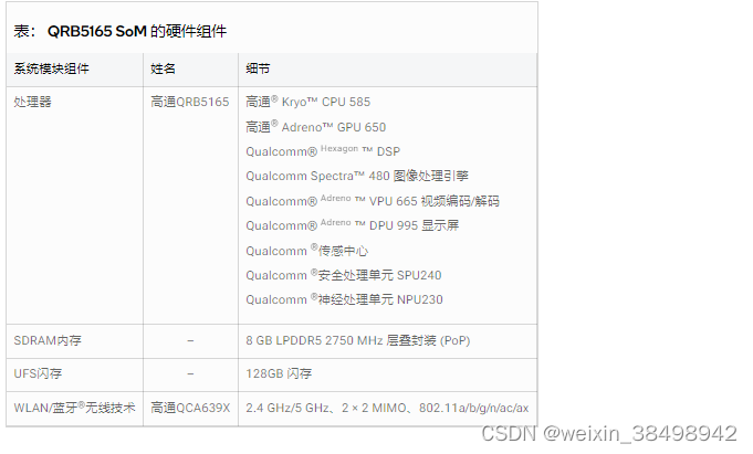 Qualcomm 机器人 RB5 开发套件用户指南（1）-CSDN博客