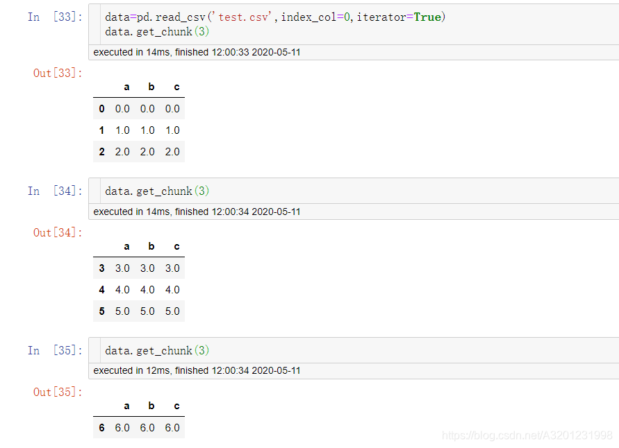 Python内存不够怎么办！！！pandas.read_csv中的那些有用参数_pd.readcsv chunksize是上面-CSDN博客