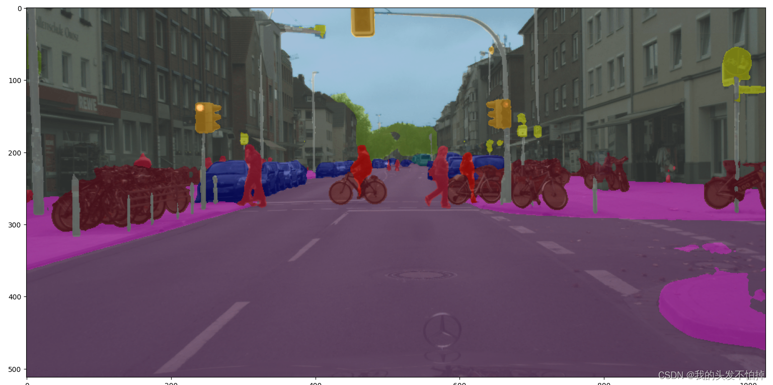 安装2022版mmsegmentation验证安装时报错valueerror Syncbatchnorm Expected Input Tensor To Be On Gpu 的解决办法