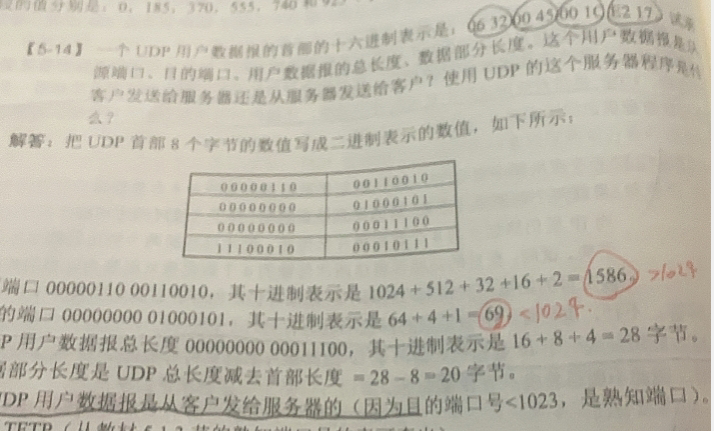 【计算机网络】运输层：用户数据报协议UDP_长度为 5000 字节的应用层数据交给运输层,使用 udp 协议,再交给网络层使 目的网络-CSDN博客